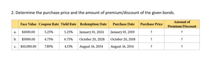Solved 2. Determine the purchase price and the amount of | Chegg.com