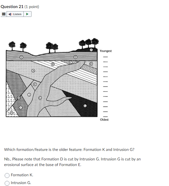 Solved Question 21 (1 ﻿point)Which formation/feature is the | Chegg.com