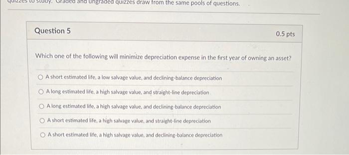 Solved aded and ungraded quizzes draw from the same pools of | Chegg.com
