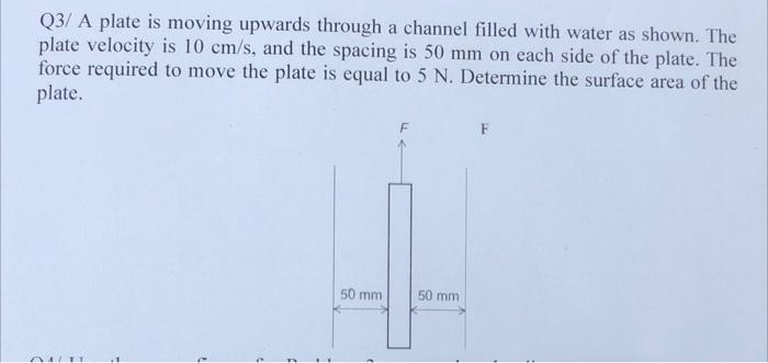 Solved Q3/ A plate is moving upwards through a channel | Chegg.com