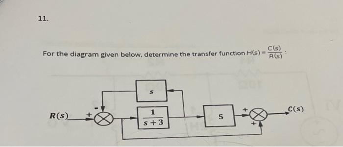 Solved For the diagram given below, determine the transfer | Chegg.com