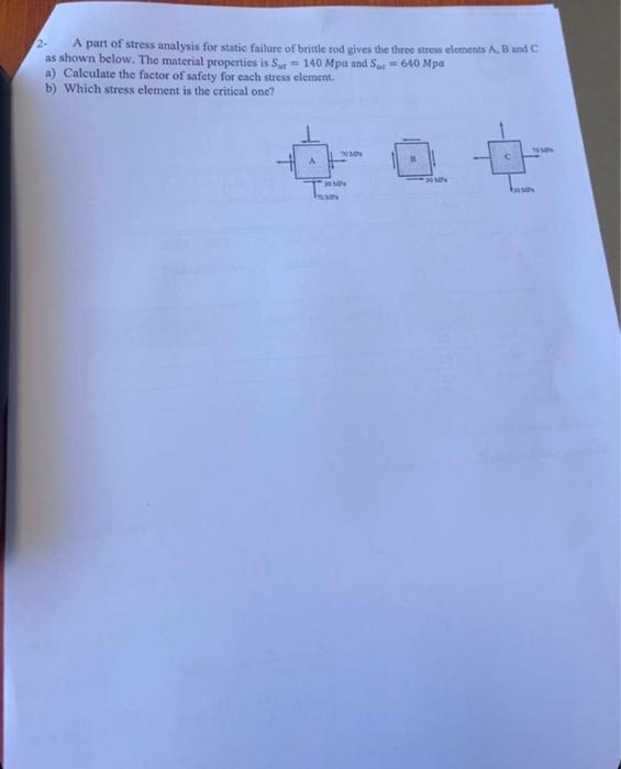 Solved A part of stress analysis for static failure of | Chegg.com
