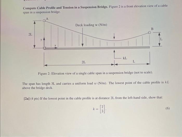 Solved Compute Cable Profile and Tension in a Suspension | Chegg.com