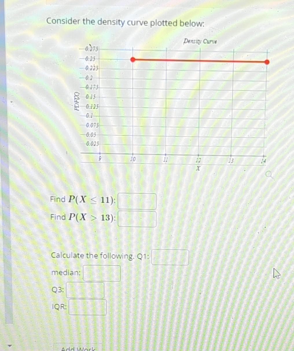 Solved Consider the density curve plotted below: | Chegg.com