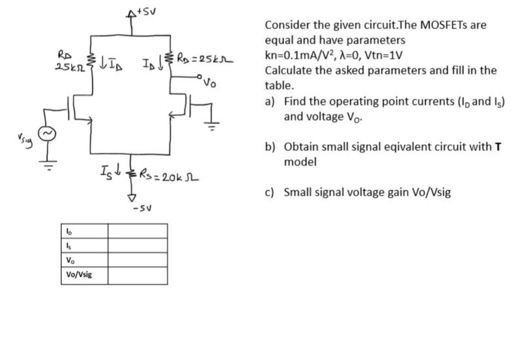 Solved Consider the given circuit.The MOSFETs are equal and | Chegg.com