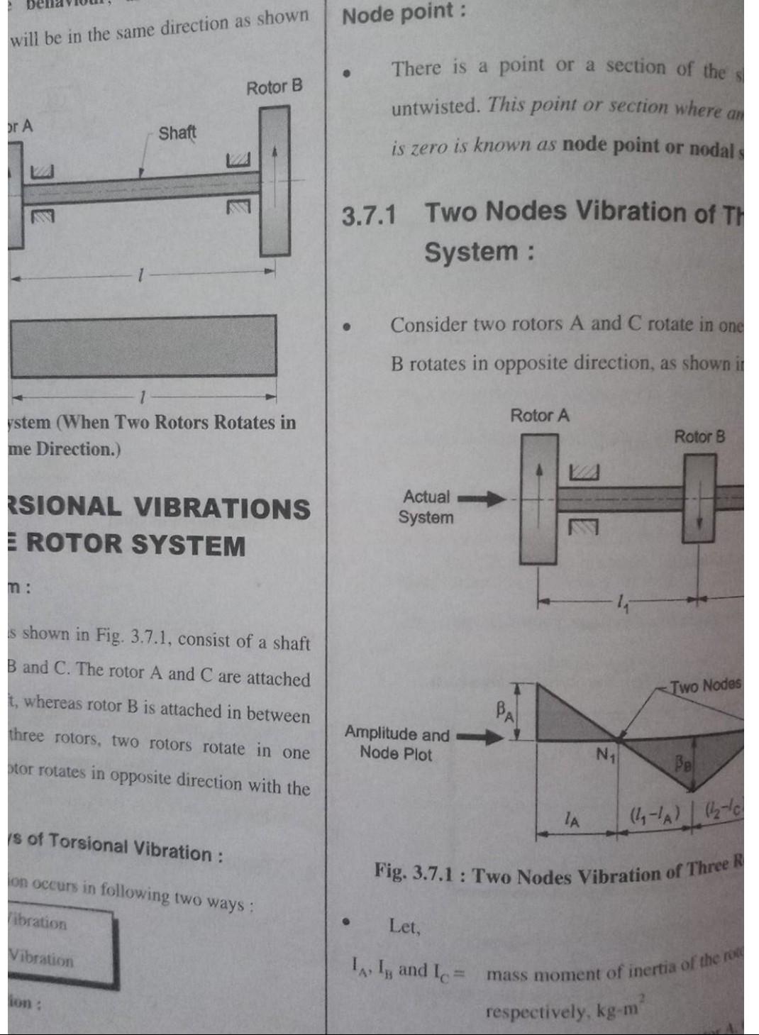 Solved Fig. 3.7.1: Two Nodes Vibration of Three mass moment | Chegg.com