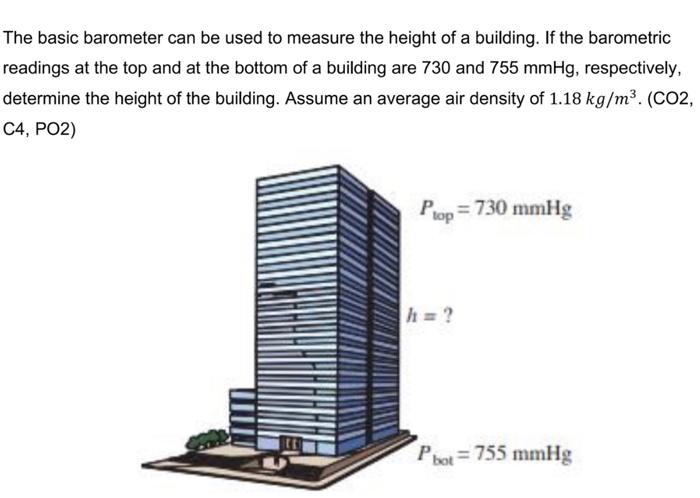 The basic barometer can be used to measure the height | Chegg.com