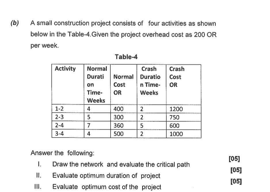 Solved (b) A small construction project consists of four | Chegg.com