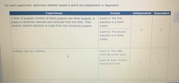 Solved For each experiment, determine whether events A and B | Chegg.com