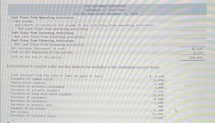 Solved Seth Erkenbeck. a recent college graduate, has just | Chegg.com