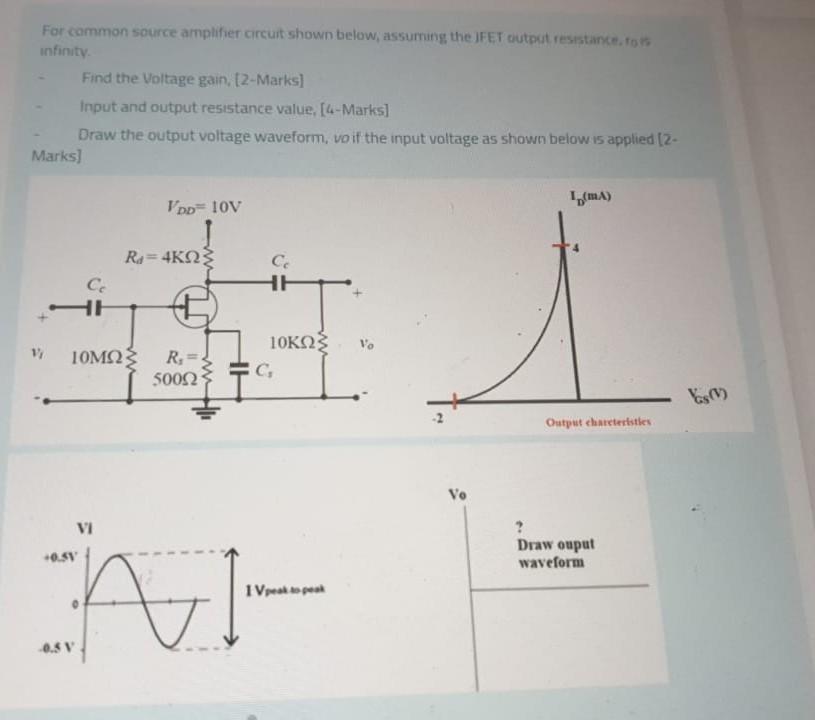 Solved For common source amplifier circuit shown below, | Chegg.com