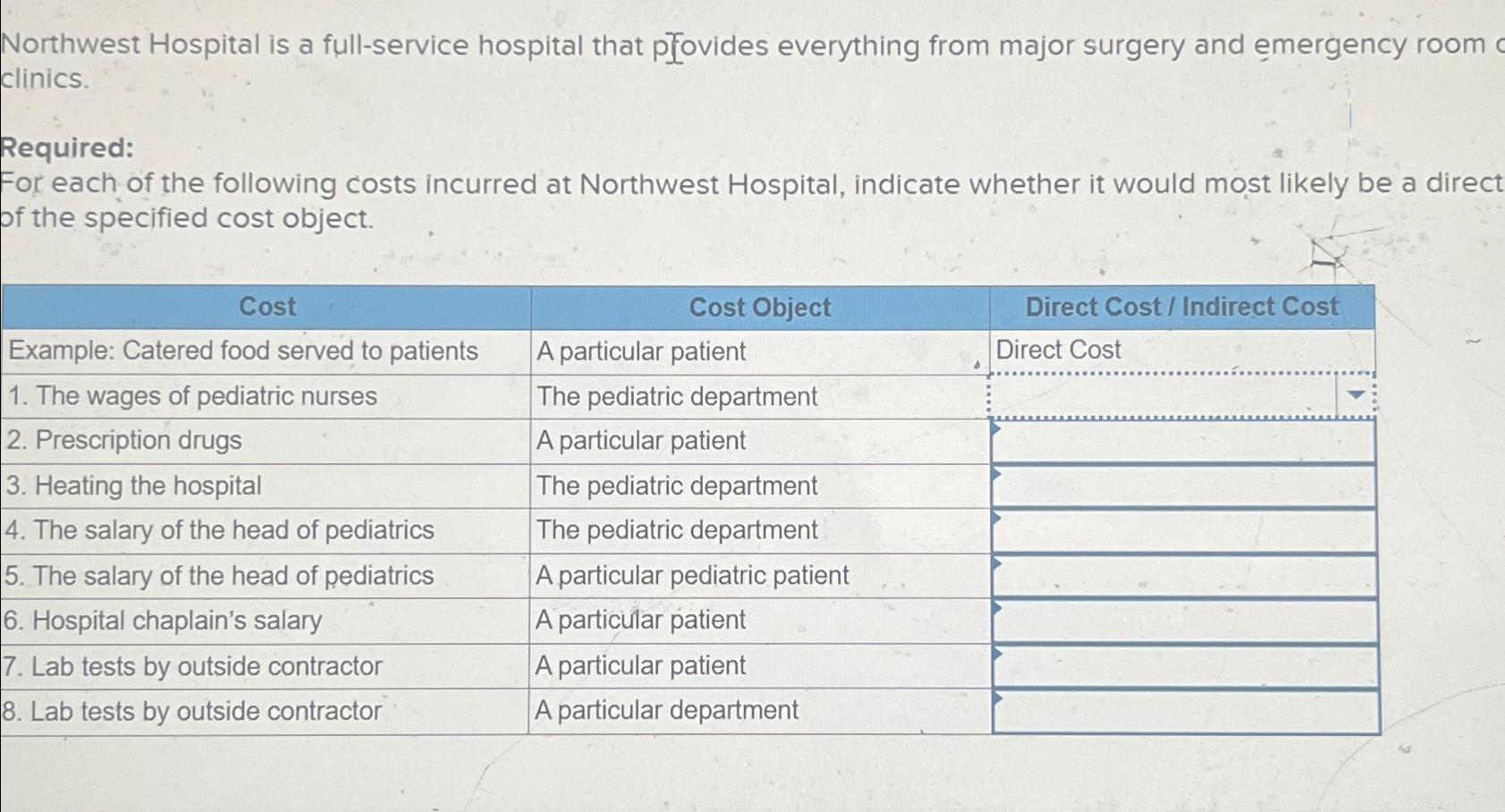 Solved Northwest Hospital is a full-service hospital that | Chegg.com