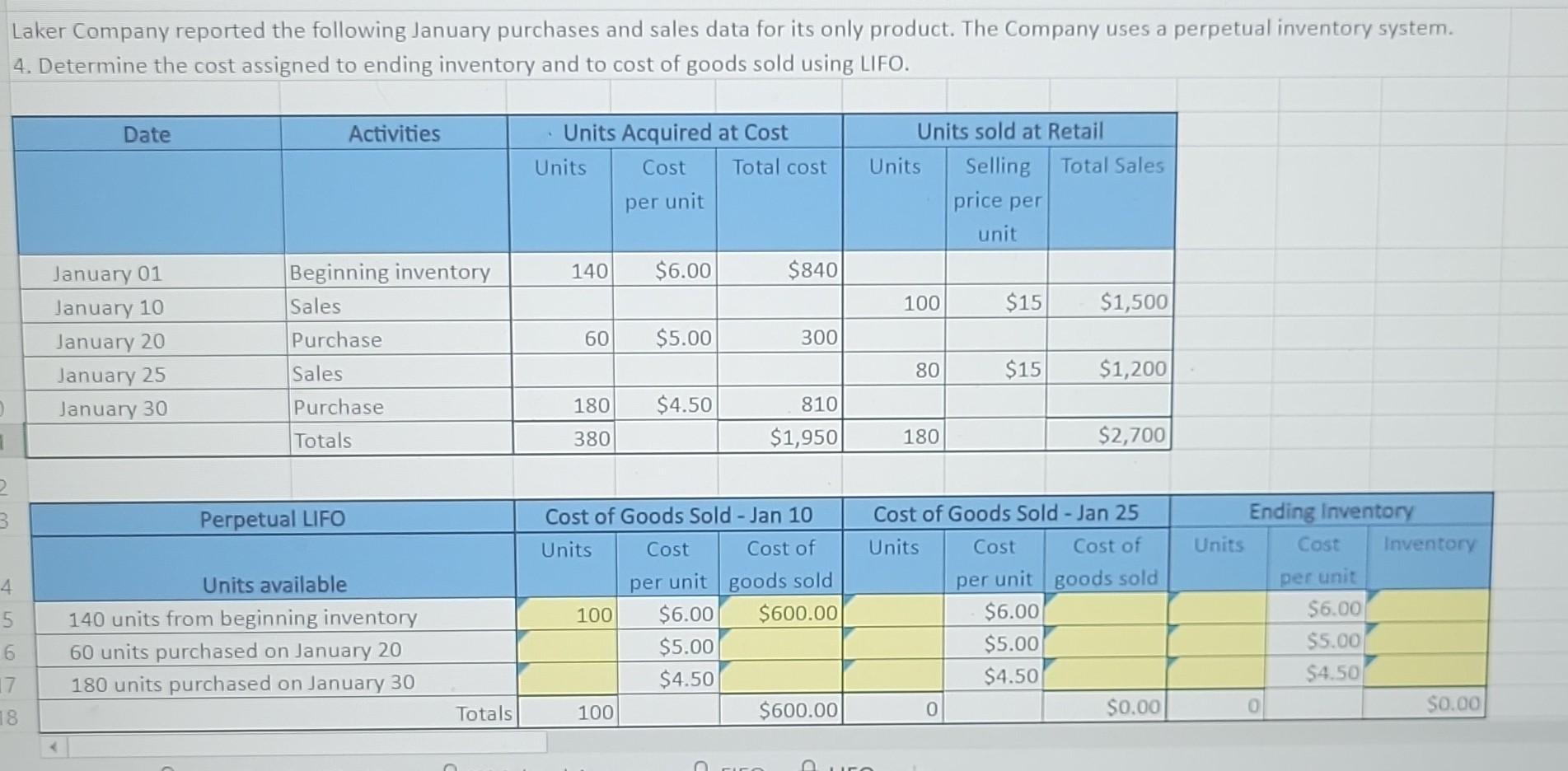 Solved Laker Company reported the following January | Chegg.com