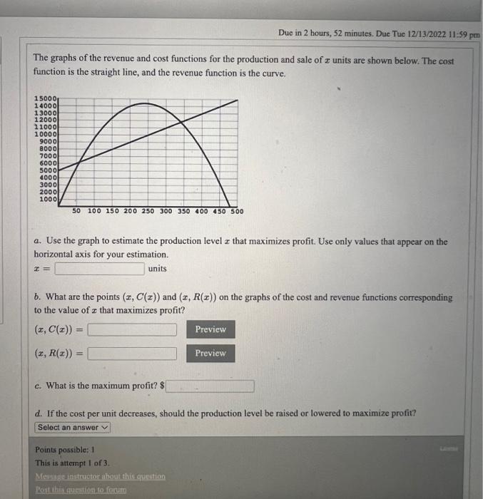 Solved The graphs of the revenue and cost functions for the | Chegg.com