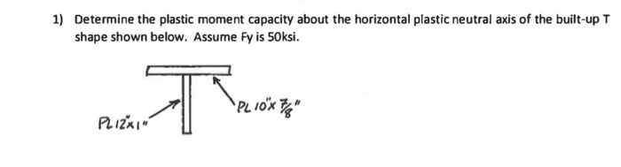 Solved Determine the plastic moment capacity about the | Chegg.com