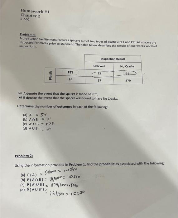 Solved Problem 3: An assembly line consists of 5 stages: | Chegg.com