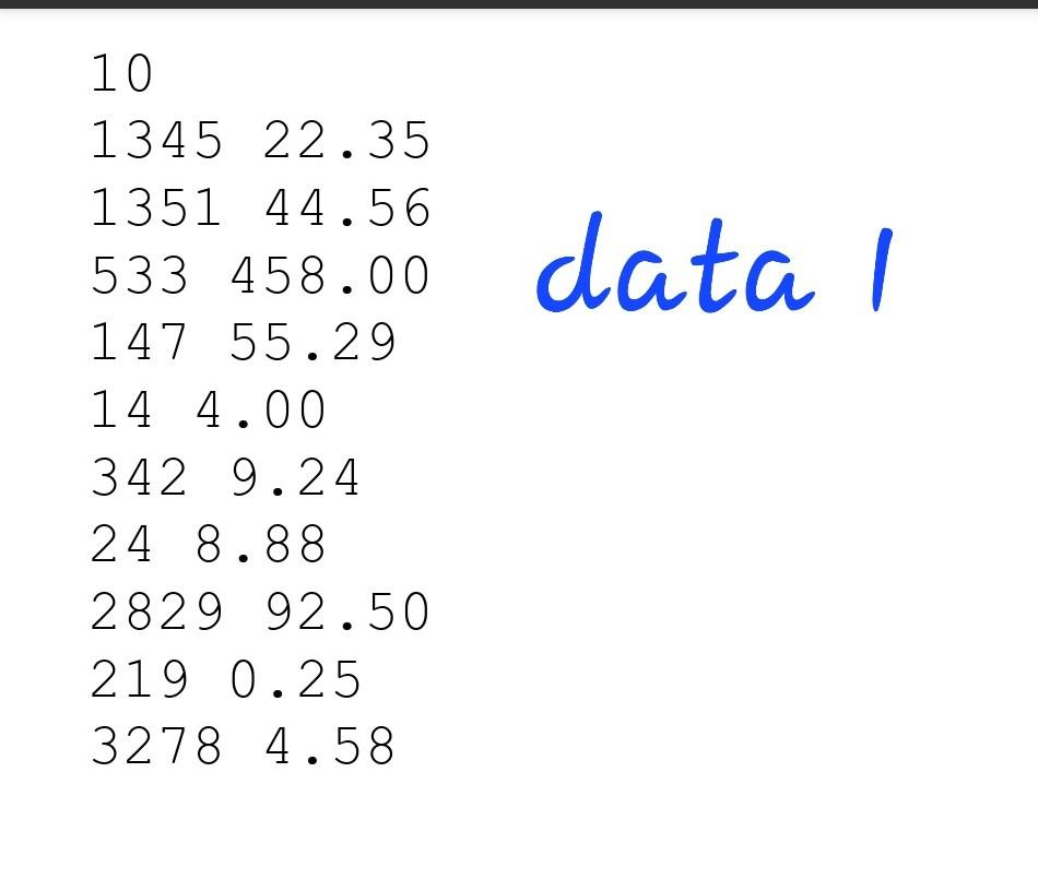 Solved CSE 1310 HW8 Files In this assignment, you will write | Chegg.com