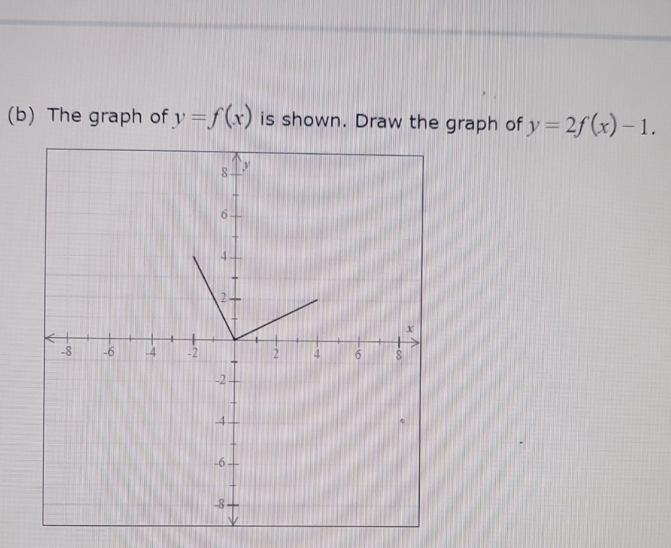 Solved (b) The graph of y=f(x) is shown. Draw the graph of | Chegg.com Solved (b) The graph of y=f(x) is shown. Draw the graph of | Chegg.com