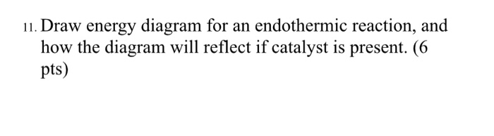 Solved 11. Draw energy diagram for an endothermic reaction, | Chegg.com