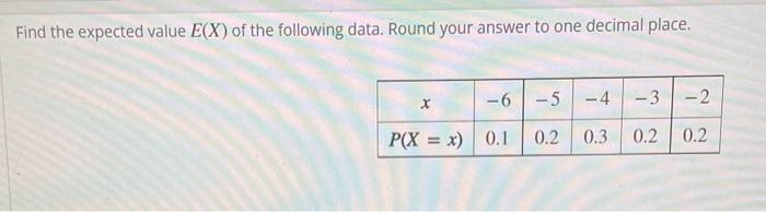 Solved Find the expected value E(X) of the following data. | Chegg.com