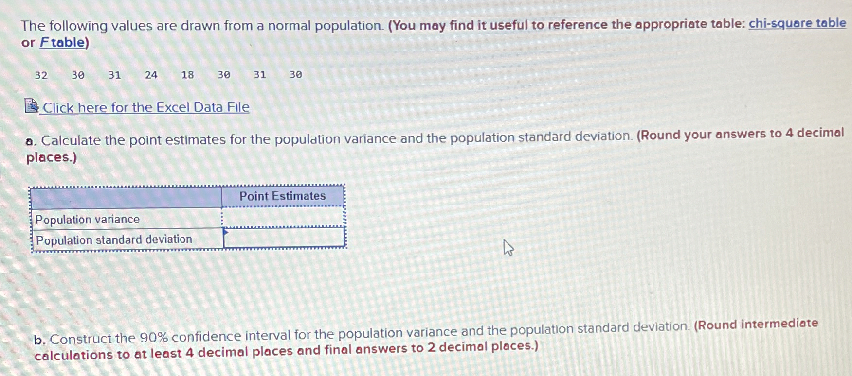 Solved The following values are drawn from a normal | Chegg.com