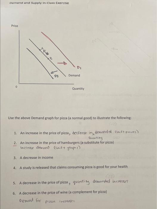Solved Demand and Supply In-Class Exercise Use the above | Chegg.com