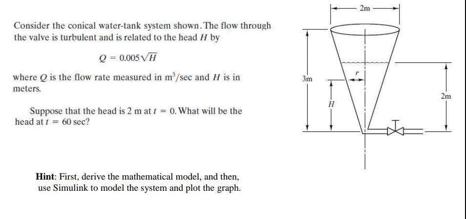Solved 2m Consider the conical water tank system shown. The | Chegg.com
