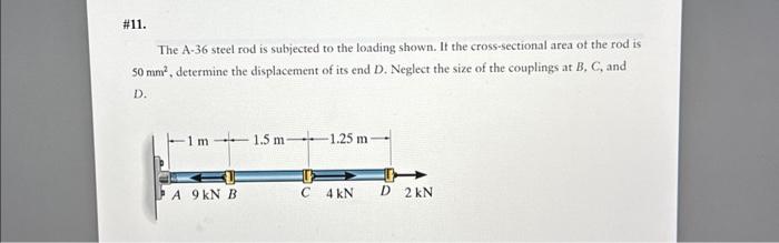 Solved The A-36 steel rod is subjected to the loading shown. | Chegg.com