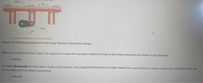 Solved Answer the following questions for the linear Geneva | Chegg.com