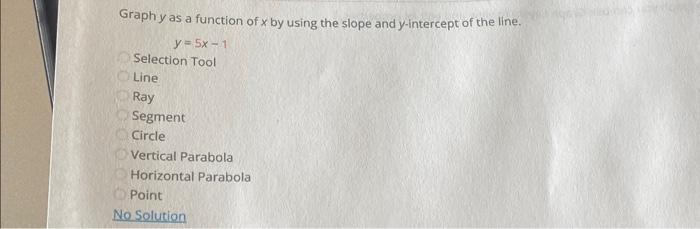 Solved Graph y as a function of x by using the slope and | Chegg.com