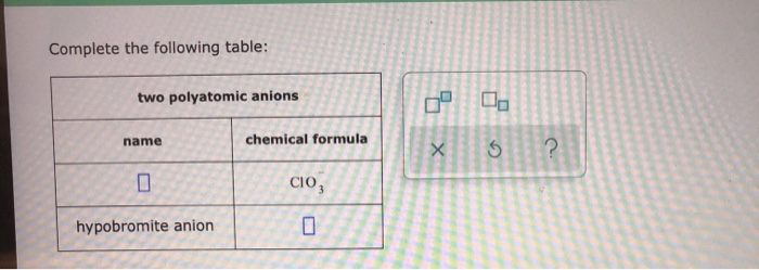 Solved Complete the following table: two polyatomic anions | Chegg.com