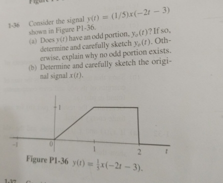 Solved 1-36 ﻿Consider the signal y(t)=(15)x(-2t-3) ﻿shown in | Chegg.com