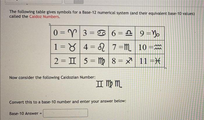 Solved The following table gives symbols for a Base-12 | Chegg.com