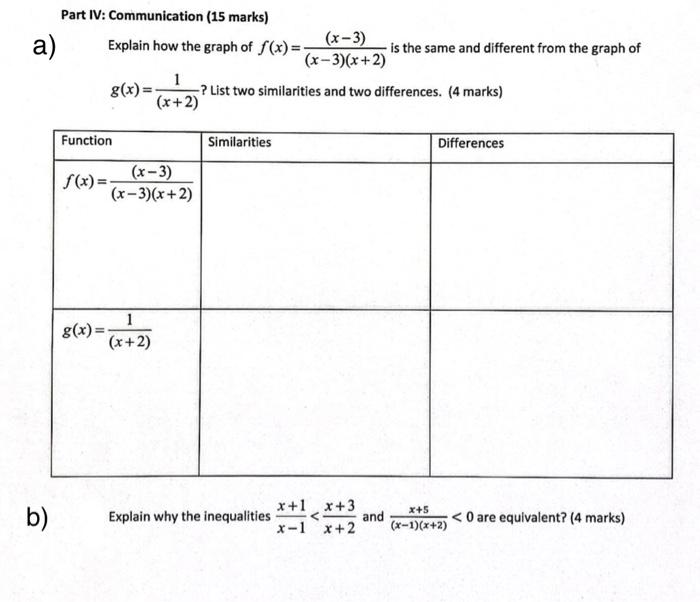 Solved Part IV: Communication (15 marks) Explain how the | Chegg.com