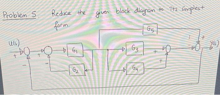 Solved Problem 5 Reduce the given block diagram to its | Chegg.com