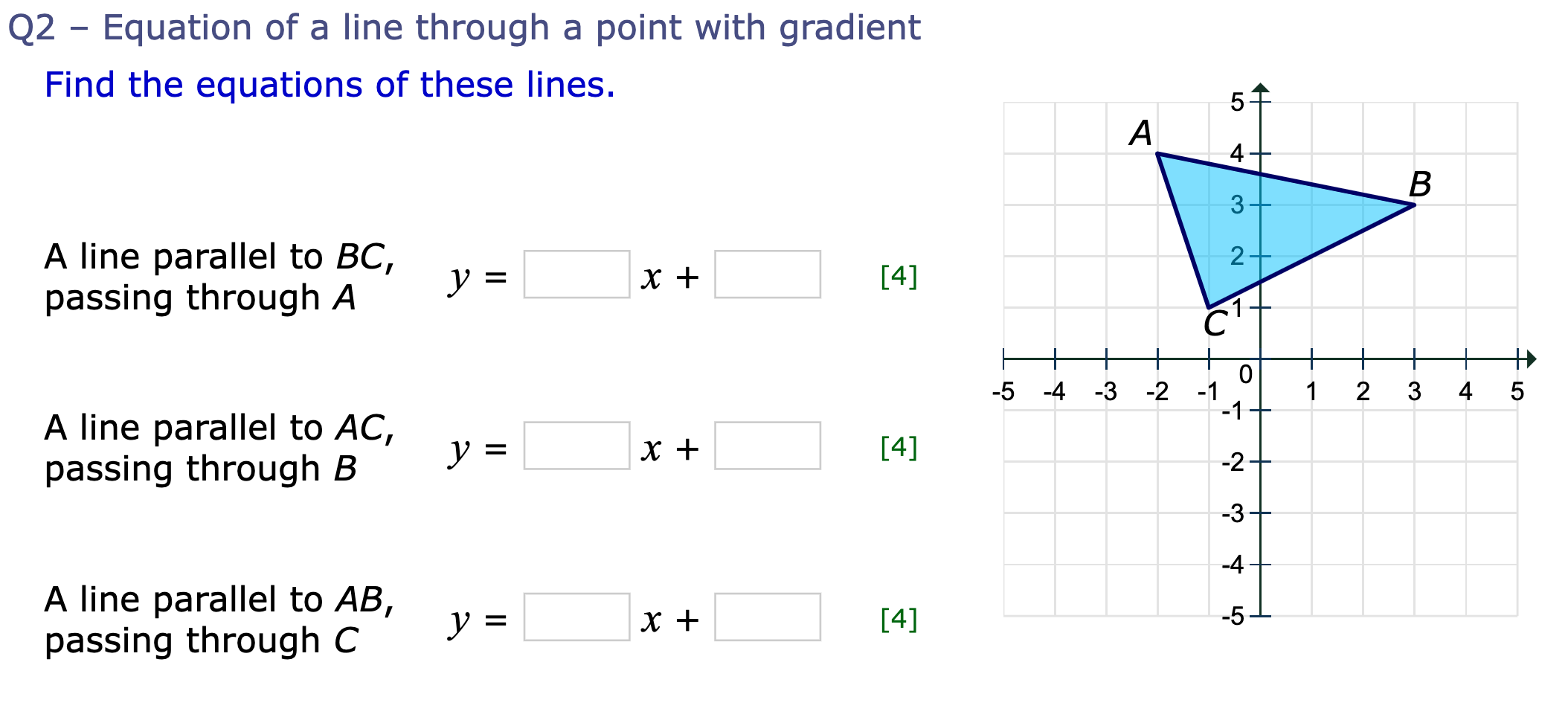 Solved Q2 - ﻿Equation of a line through a point with | Chegg.com