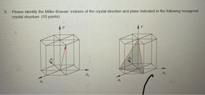 Solved 9. Please identify the Miller-Bravais' indexes of the | Chegg.com