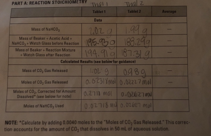 Solved 3. Using the mass of NaHCO3, calculate the number of | Chegg.com