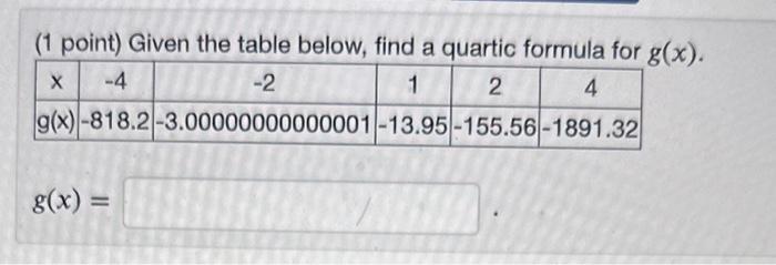Solved ( 1 point) Given the table below, find a quartic | Chegg.com