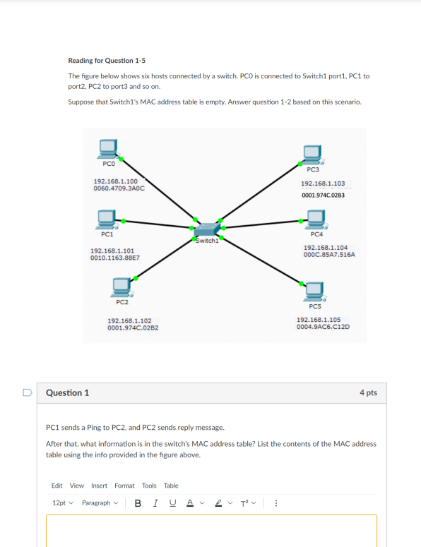 Solved ask an expert Reading for Question 1-5The figure | Chegg.com