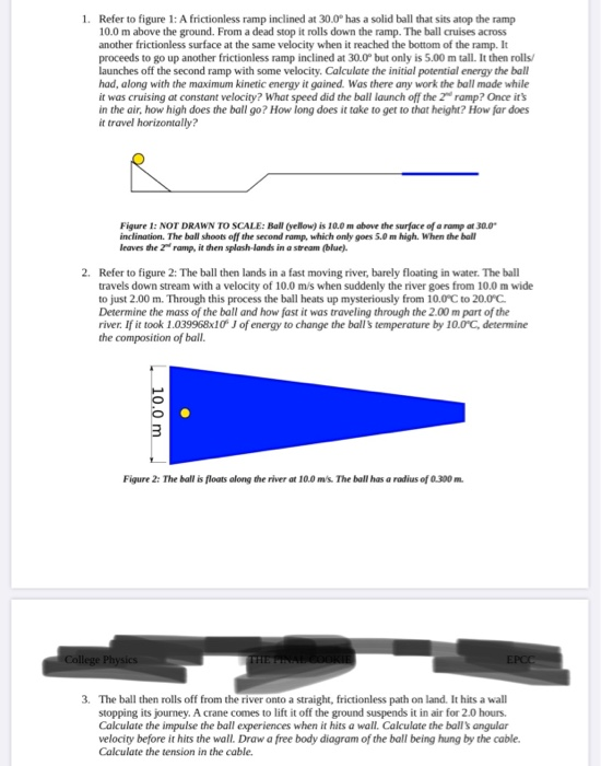 Solved 1. Refer to figure 1: A frictionless ramp inclined at | Chegg.com