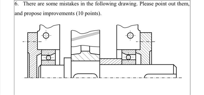 Solved 6. There are some mistakes in the following drawing. | Chegg.com