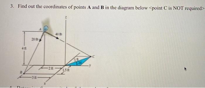 Solved 3. Find out the coordinates of points A and B in the | Chegg.com