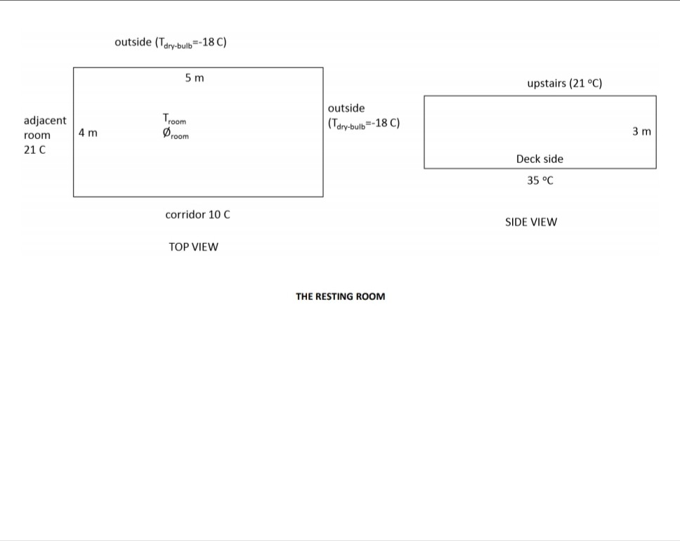 An air-conditioning unit will be designed for a | Chegg.com