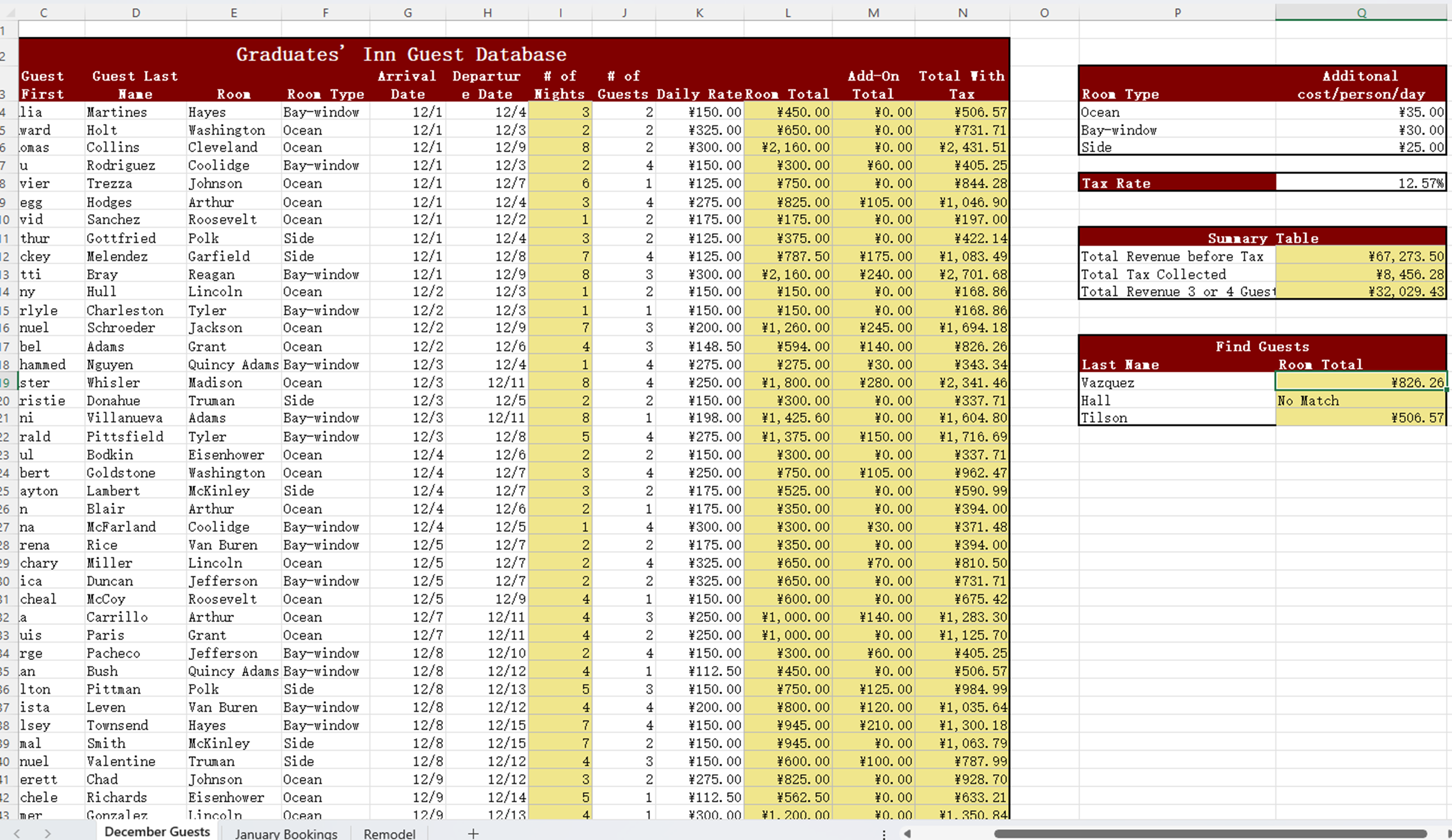 Solved Questions:2.Calculate the "Add-On Total" for the | Chegg.com