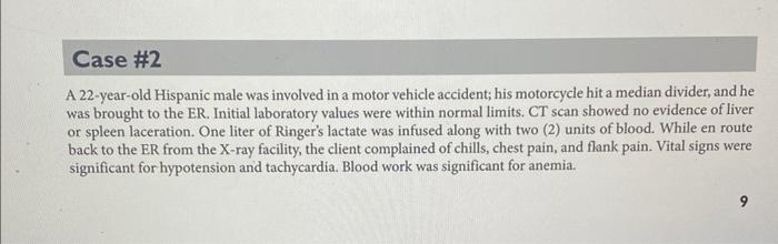 Solved -What is the most likely cause for his hypotension | Chegg.com