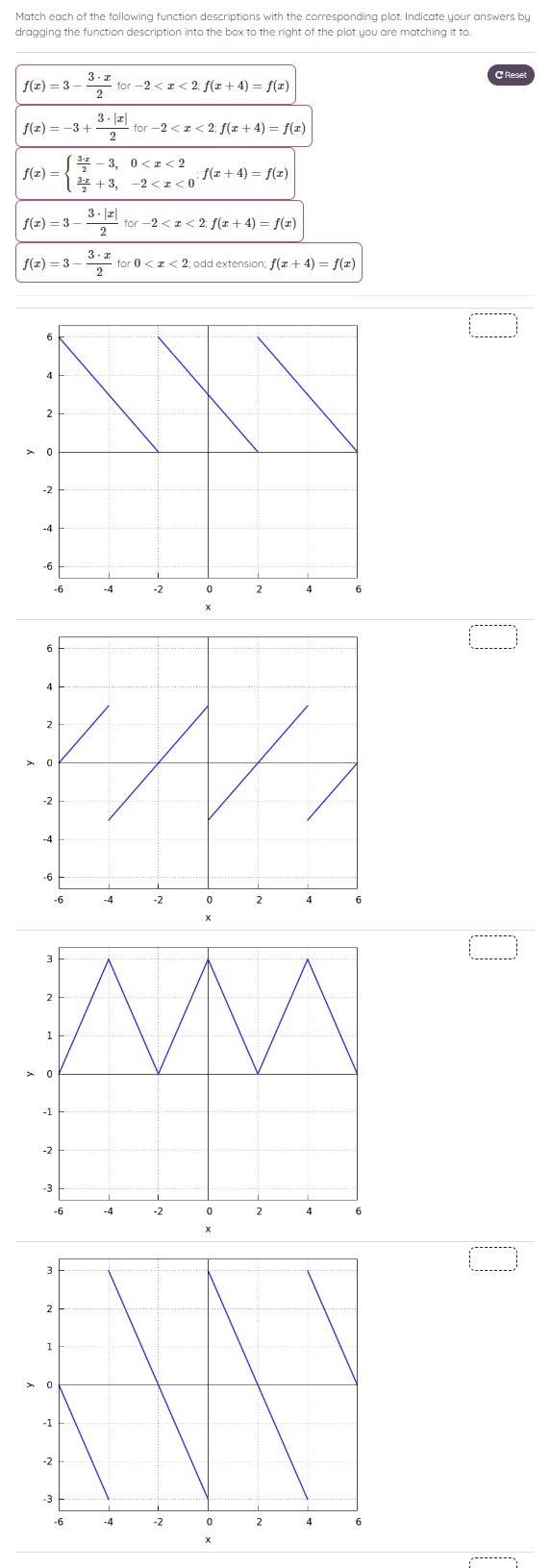 Solved Match each of the following function descriptions | Chegg.com