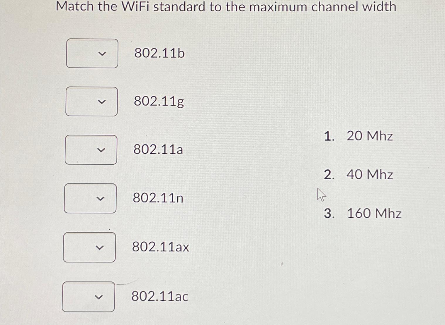 Match the WiFi standard to the maximum channel | Chegg.com