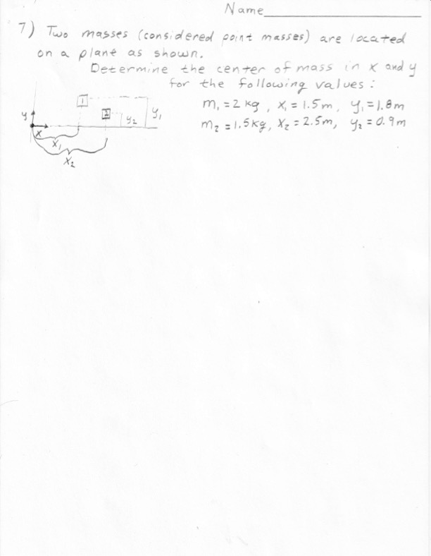 Two masses (considered point masses) ﻿are locatedon a | Chegg.com