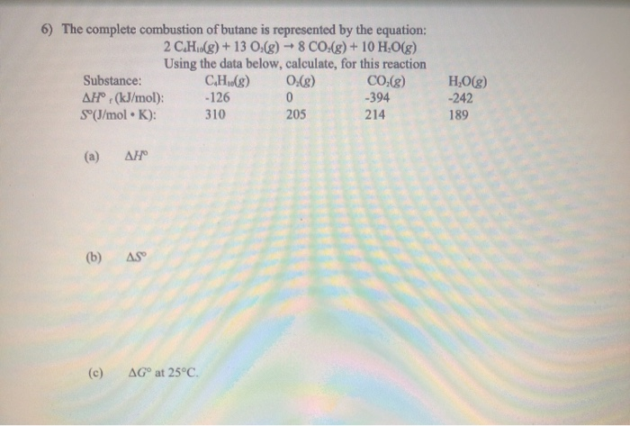 Solved 6) The complete combustion of butane is represented | Chegg.com